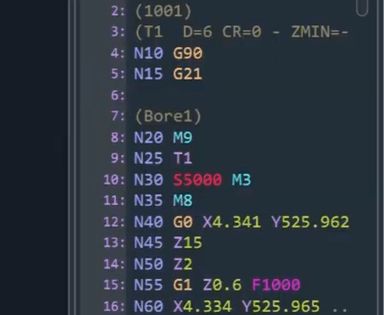 Everything You Need to Know About G-code & Post-Processors